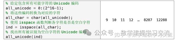 第5章：5.3.2 字符向量元胞数组（MATLAB入门课程） - 知乎