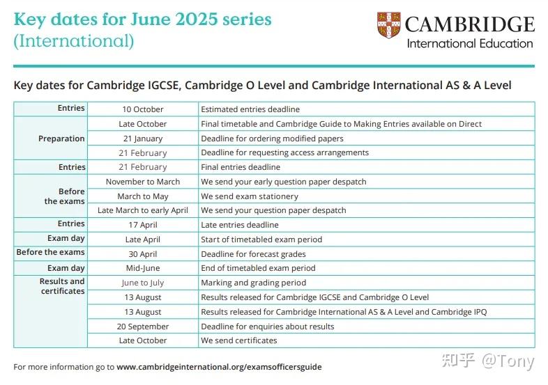 收藏｜三大考试局IGCSE/A-level2025年夏季大考时间 - 知乎