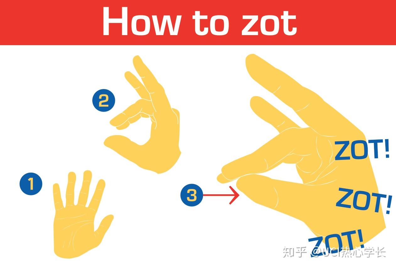 加州网红千千万，UC尔湾占一半？为你揭秘最真实的UCI - 知乎