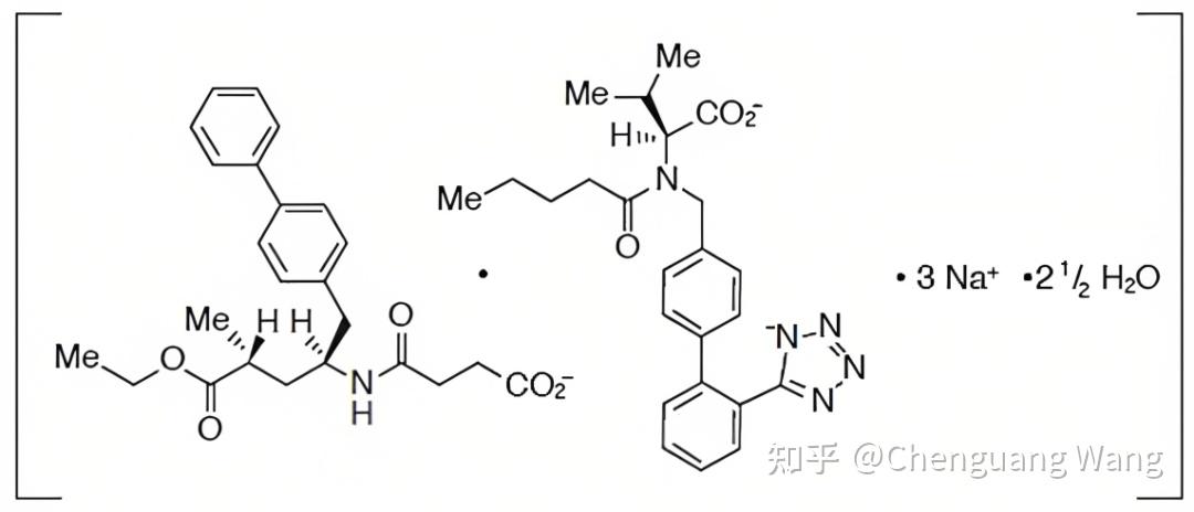 诺华重磅心衰药——ENTRESTO开发启示录 - 知乎
