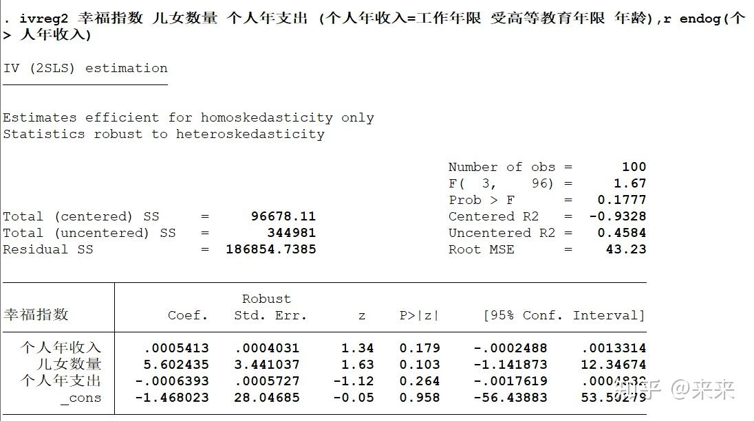 从0开始学Stata-8 工具变量与2SLS - 知乎