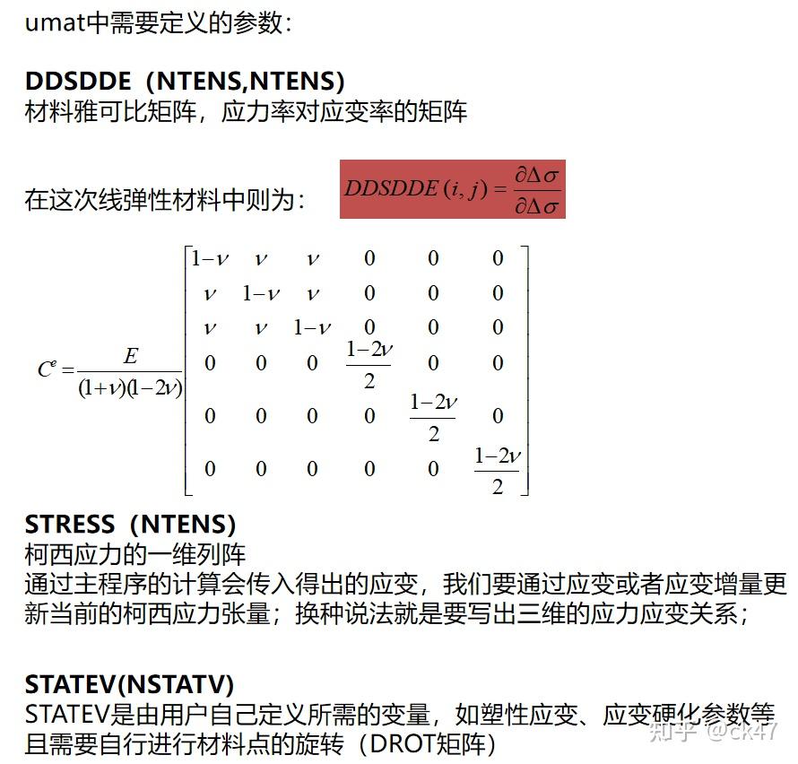 Umat学习笔记1_线弹性 - 知乎
