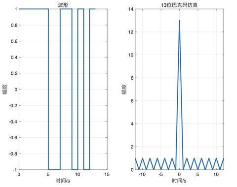 （二十六）雷达目标起伏特性之Swerling模型 - 知乎