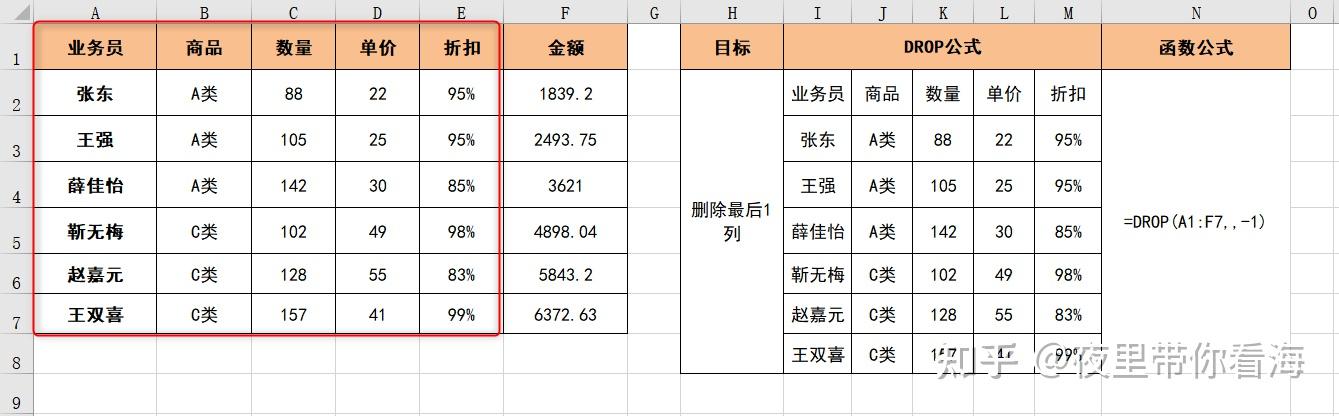 EXCEL查找和引用函数“DROP”基本用法 - 知乎