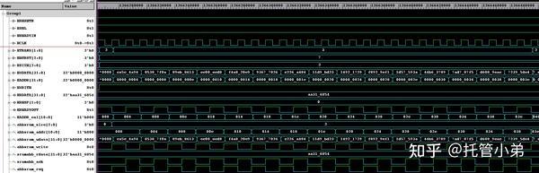 AMBA--AHB总线协议学习及Verilog实现与仿真（三） - 知乎