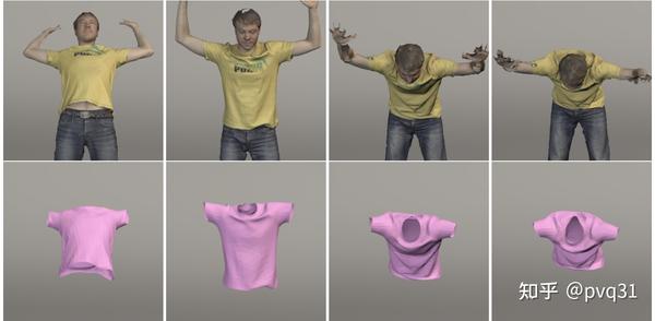 毛发和布料物理仿真方法评价指标体系调研与构建 - 知乎