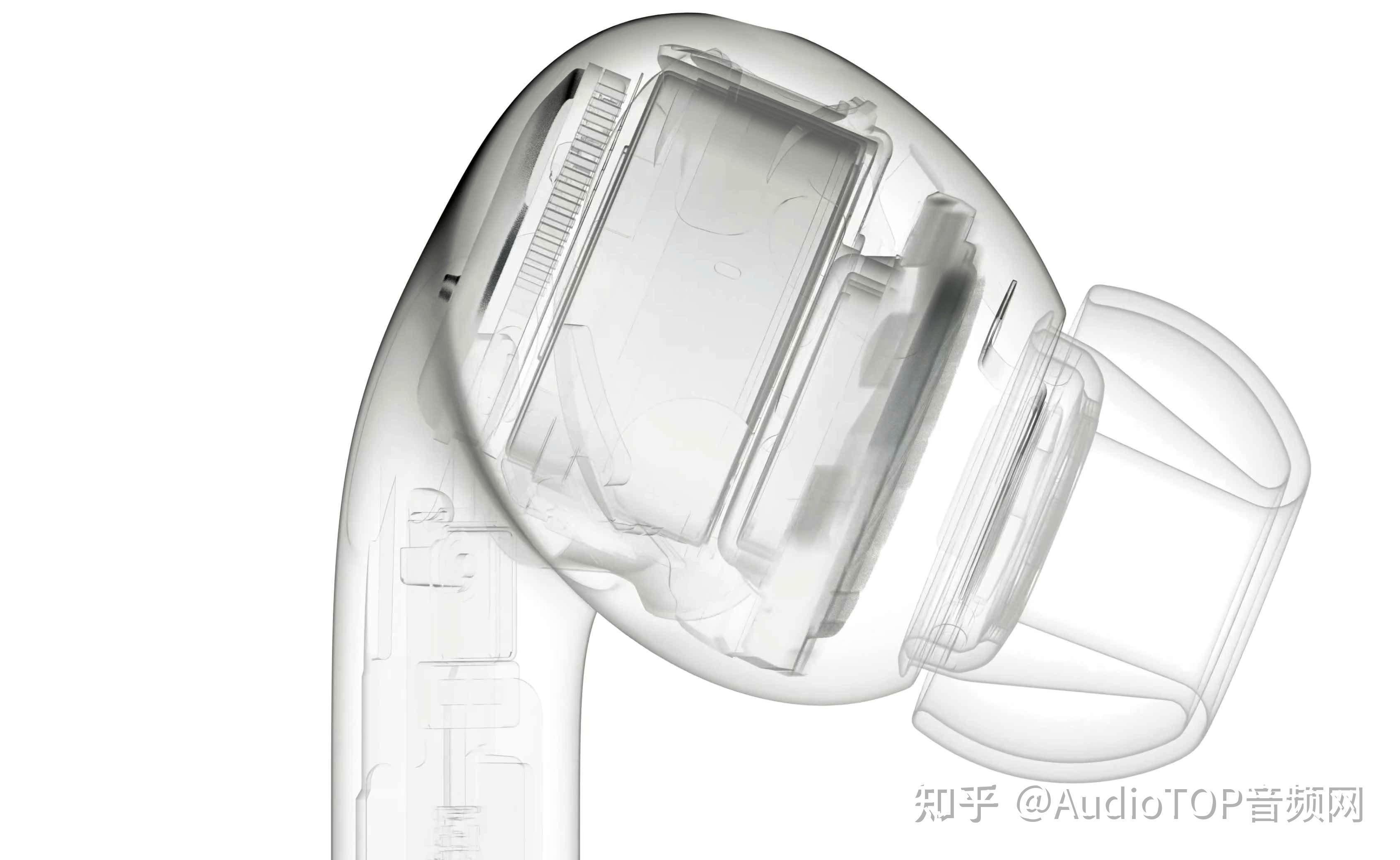 AirPods Pro 2 在音频方面有进步吗？ - 知乎