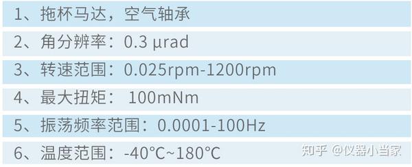 赛默飞 HAAKE RS1、RV1、MARS、VTiQ系列流变仪上线！ - 知乎