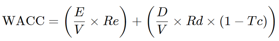 WACC加权平均资本成本介绍 | 咚宝鱼投资理财 - 知乎