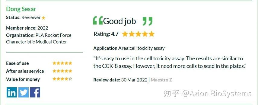 CCK8/流式升级方案 —— Maestro Z阻抗检测系统新增SelectScience点评一条~ 好评️ /差评 ️？来看看Z的用户们使用心得吧！ - 知乎