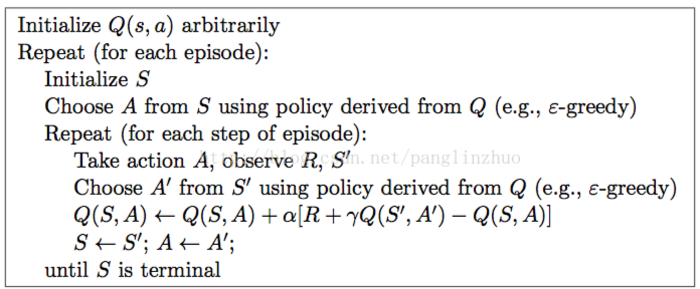 强化学习之sarsa算法（附Python代码解析） - 知乎