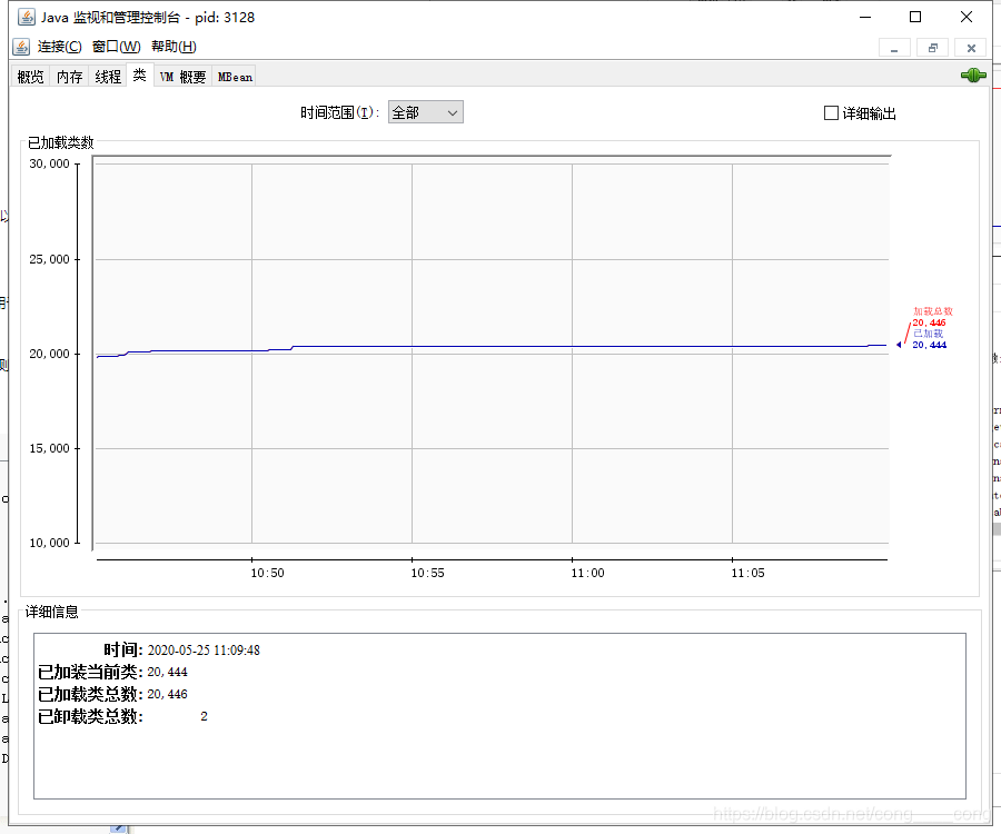 【330期】JDK 内置实用工具：JVM 监视、故障排除分析！ - 知乎