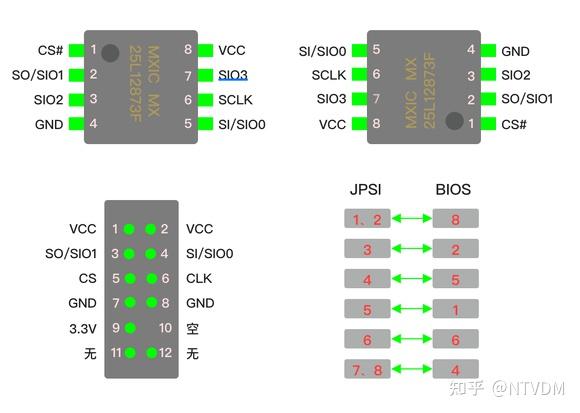[微星主板]JSPI1 JTPM1针脚定义 - 知乎