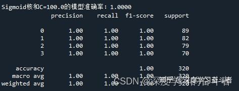 一维振动信号变为二维灰度图，利用局部二值模式(LBP)深化灰度图特征，然后利用CNN进行特征提取，最后使用softmax分类器和SVM进行分类对比（Python代码，解压缩后直接运行） - 知乎