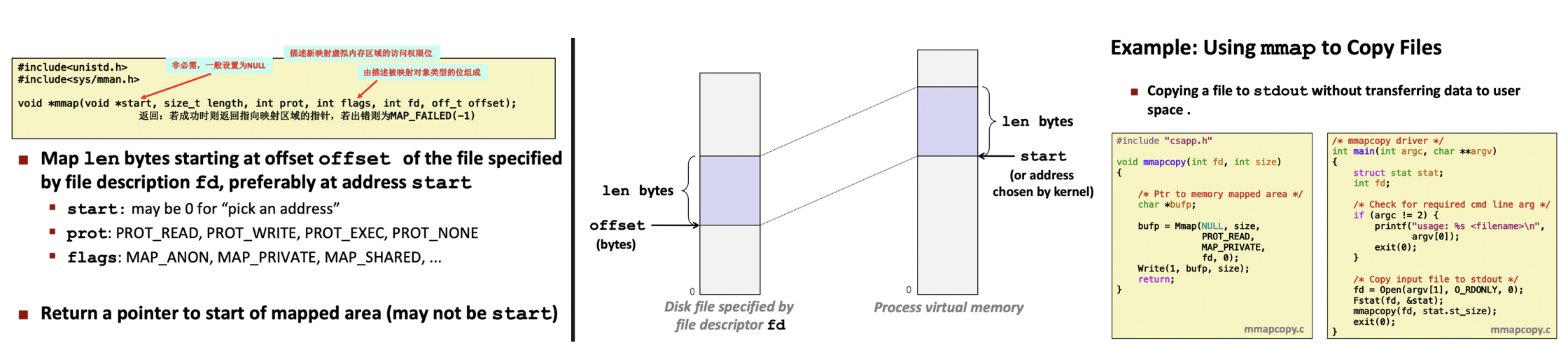 CS15-213 Lecture17 Lecture18 虚拟内存 学习笔记 - 知乎