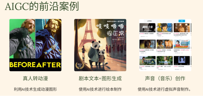 文娱行业，将进入多模态战争丨暨“AIGC×泛内容”TOP50榜单发布 - 知乎