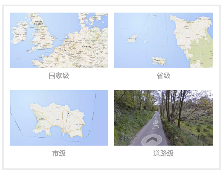 可视化架构设计——C4介绍 - 知乎