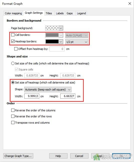 GraphPad Prism 行列分组 (Grouped) 图形绘制——热图的绘制 - 知乎