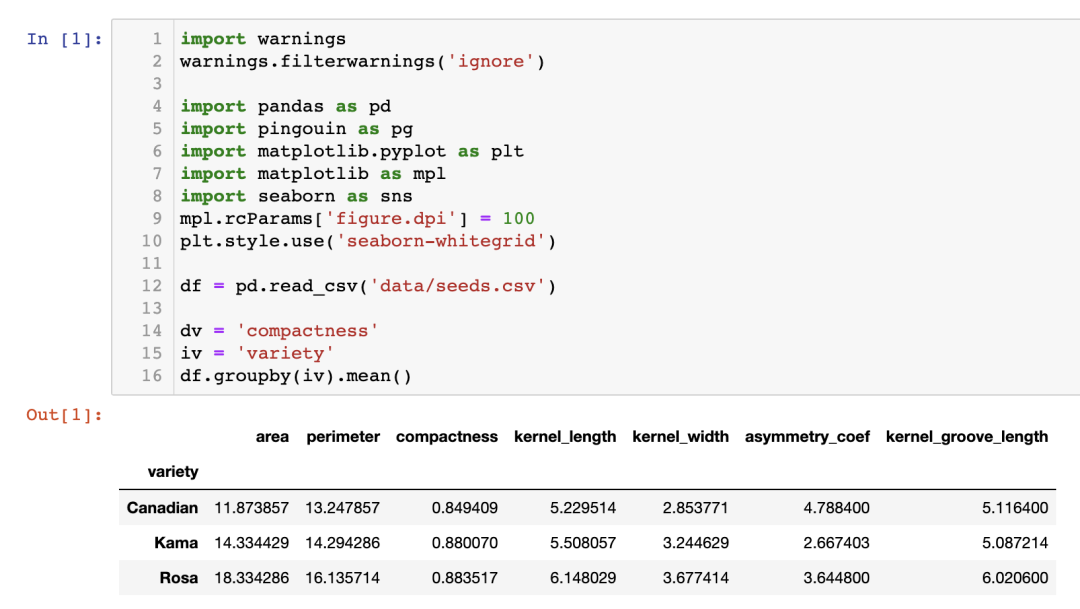 Pingouin：可以搞定各种假设检验和统计模型的Python 库！ - 知乎