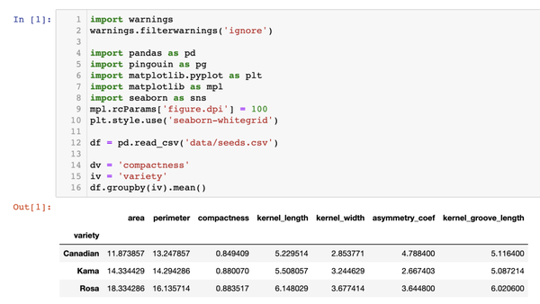 Pingouin：可以搞定各种假设检验和统计模型的Python 库！ - 知乎