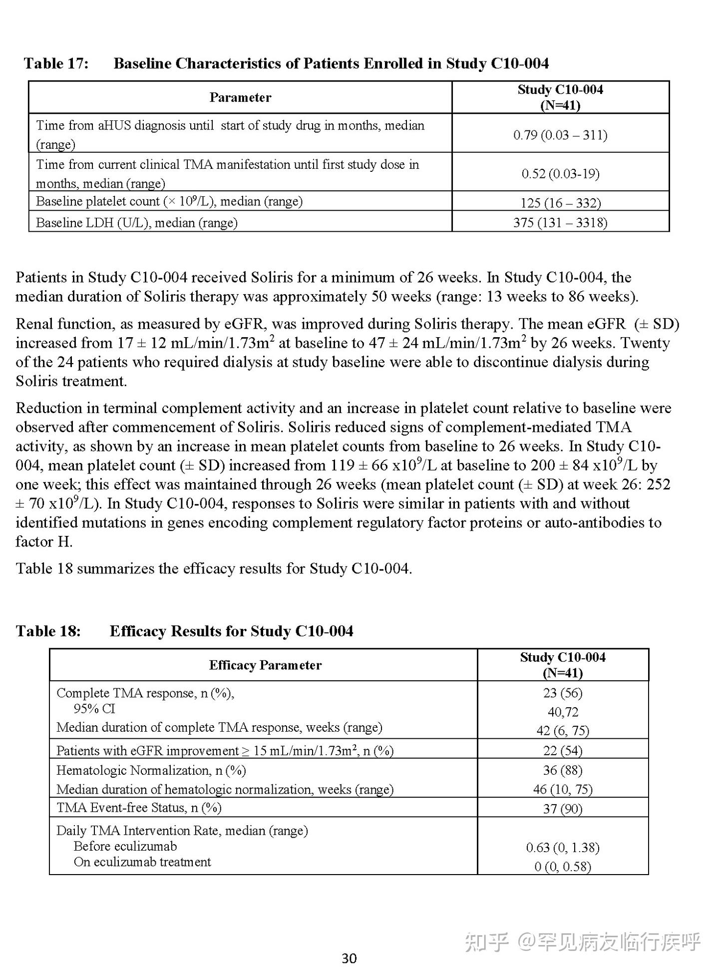 依库珠单抗说明书NMOSD PNH HUS gMG美国SOLIRIS®eculizumab injection, for ...