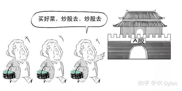 QFII和RQFII是什么？之间存在哪些区别？ - 知乎