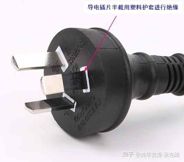 GB/T1002-2021和GB/T2099.1-2021国标插头插座量规清单 - 知乎