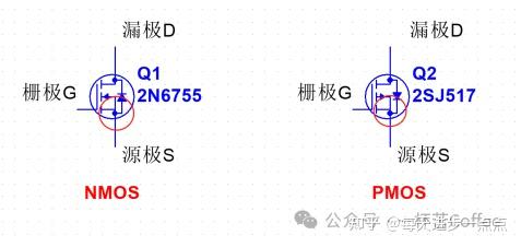 技术调研-一文带你深入了解NMOS和PMOS - 知乎