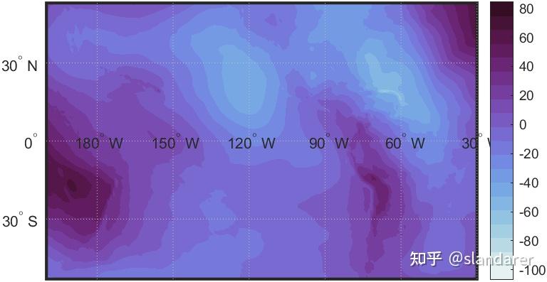Matlab Matlab海洋、气象数据colormap配色补充包 Ncl Color Tables 知乎