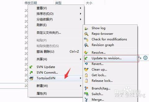 SVN使用一文通 - 知乎