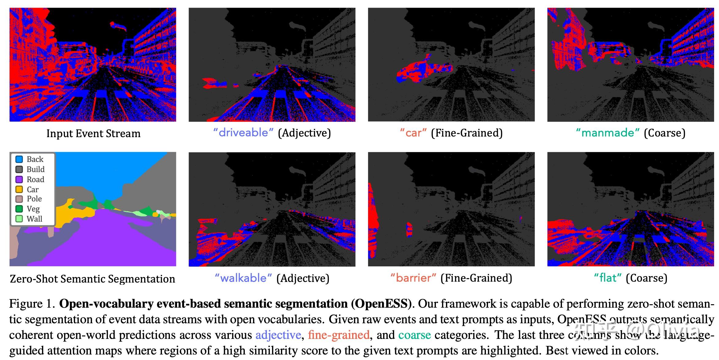 CVPR 2024 事件相机Event Camera论文汇总(三) - 知乎