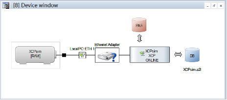 高效的测量&标定技术-XCP on Ethernet - 知乎