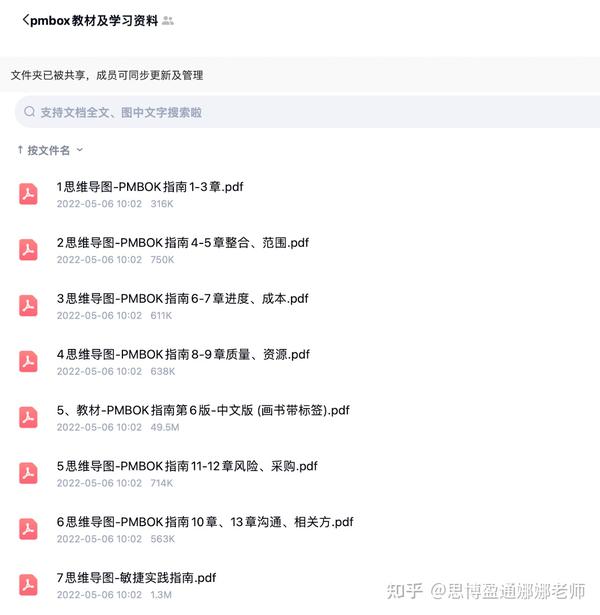 PMP考试要准备多久？ - 知乎