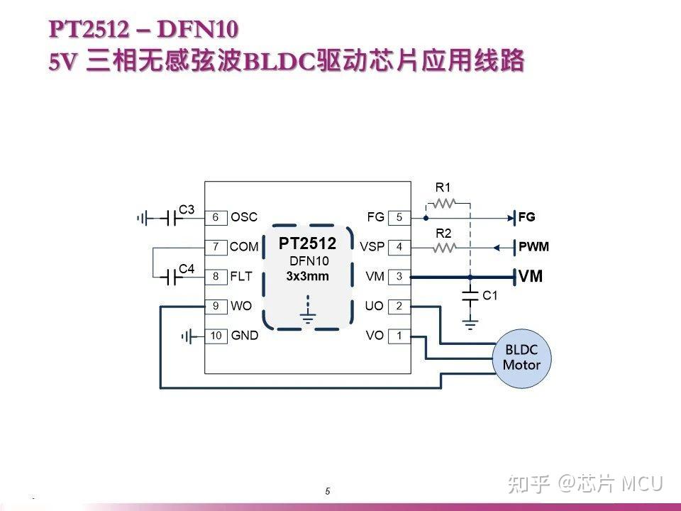 PT2512 – 5V 三相无感弦波BLDC驱动芯片 - 知乎