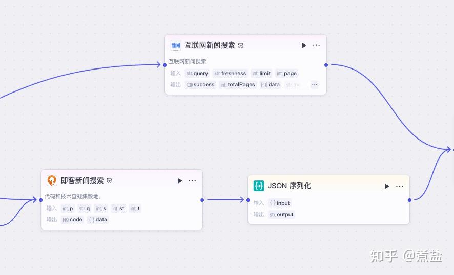 使用coze自动生成飞书文档，完全不用提前申请什么token，比想象中更简单，大家一起来试试吧 - 知乎