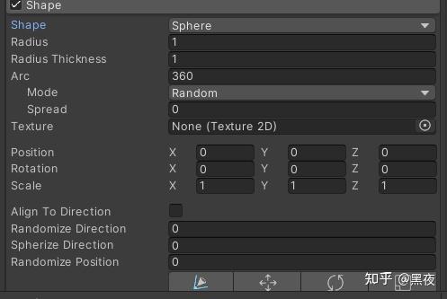 Unity 粒子系统一般介绍 - 知乎