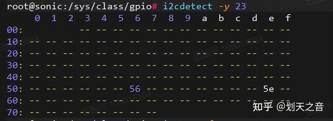 Linux GPIO模拟I2C驱动 - 知乎