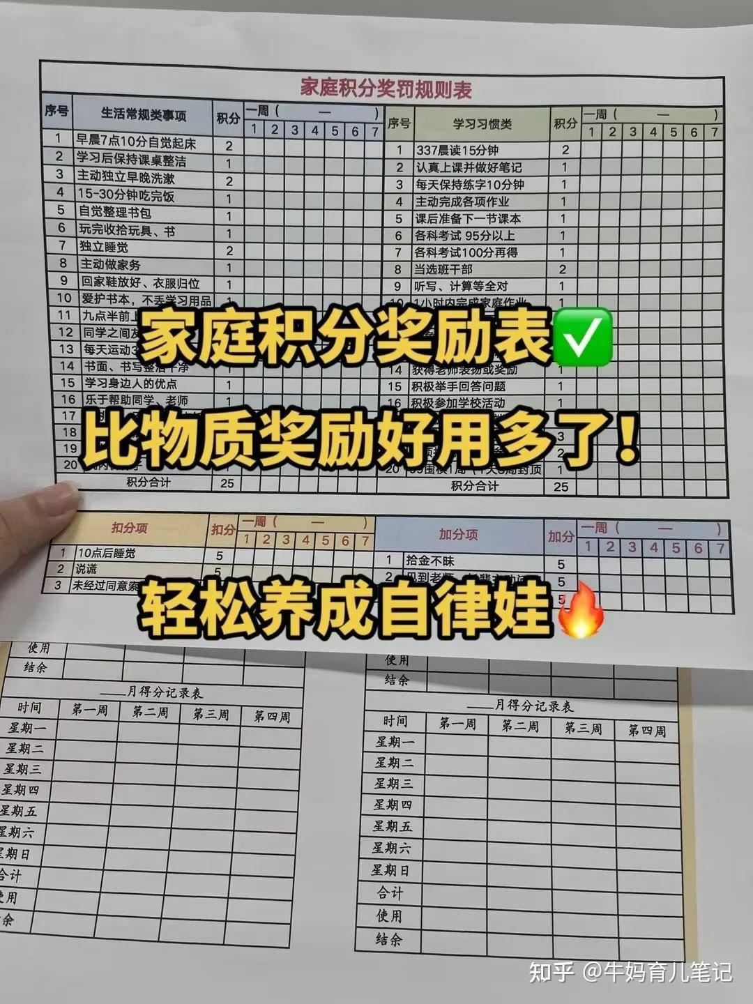 孩子根本无法拒绝的家庭积分奖励表！ 知乎