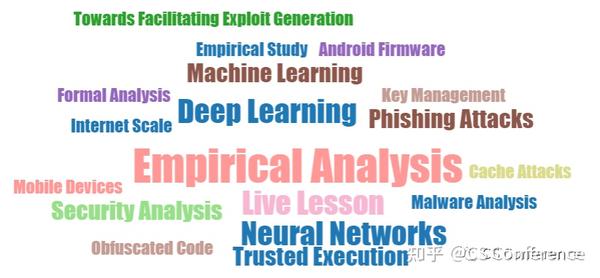USENIX Security'23 | 截稿在即，网络安全顶会！上海交大、港中文等国内单位共计8位学者担任PC成员！ - 知乎