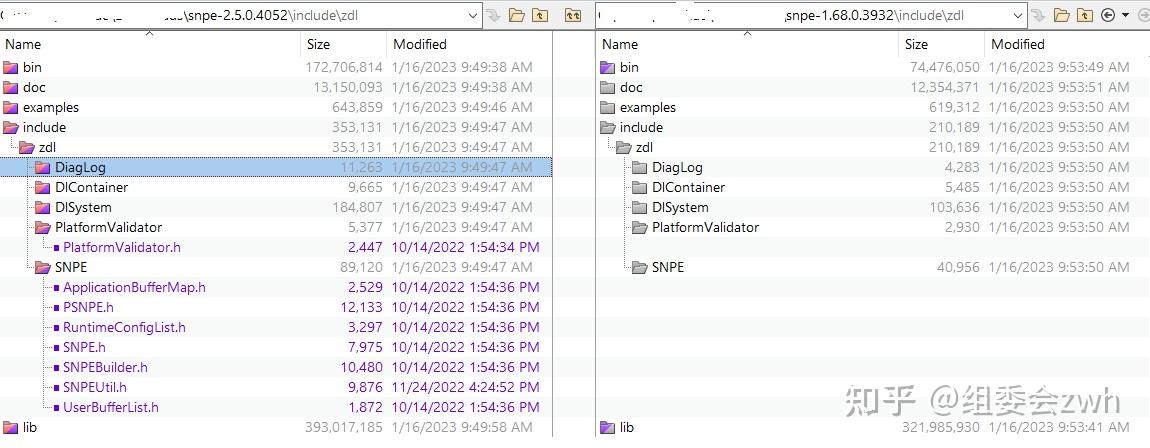 SNPE 正式升级 V2 - 知乎