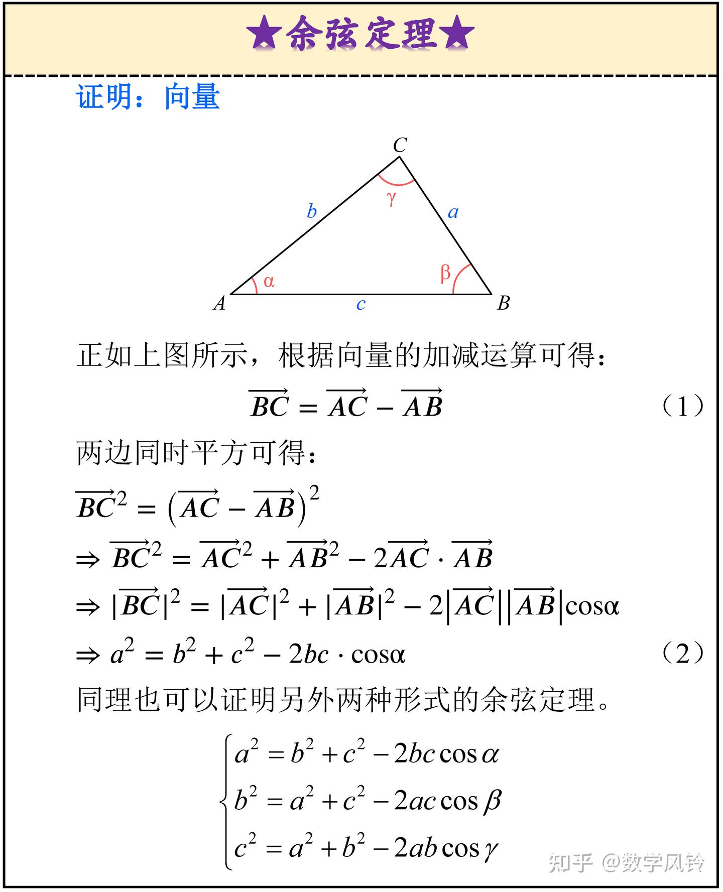 史上“最短”的高考数学大题! 知乎