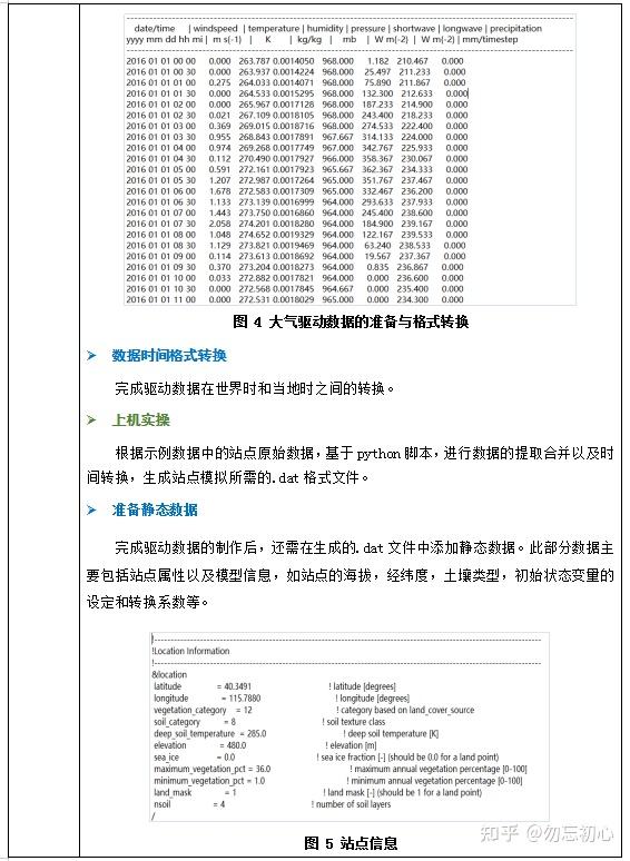 陆面生态水文模拟与多源遥感数据同化 知乎