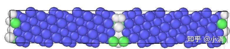 Lammps纳米孪晶建模 知乎