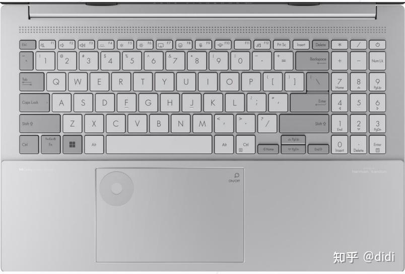 ASUS Dial&Control Panel 介绍 - 知乎