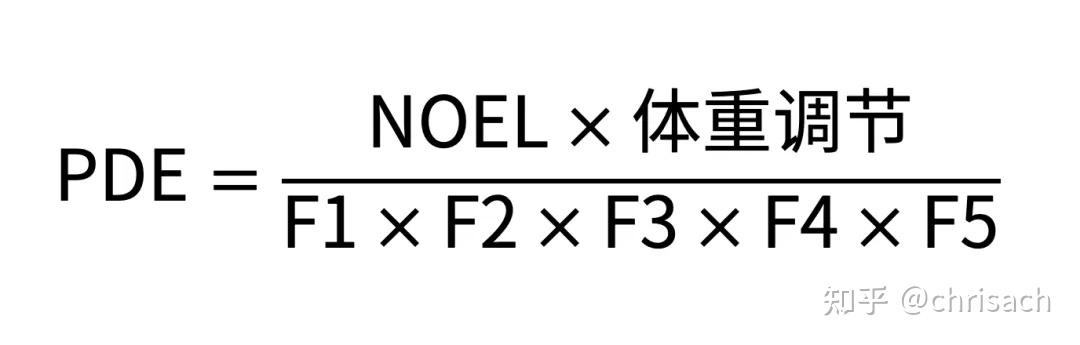 毒理学数据（HBEL、PDE、OEL、OEB）深入查询及计算方法 - 知乎