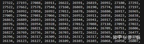 [ERA5数据的使用方法: 个例介绍] - 知乎