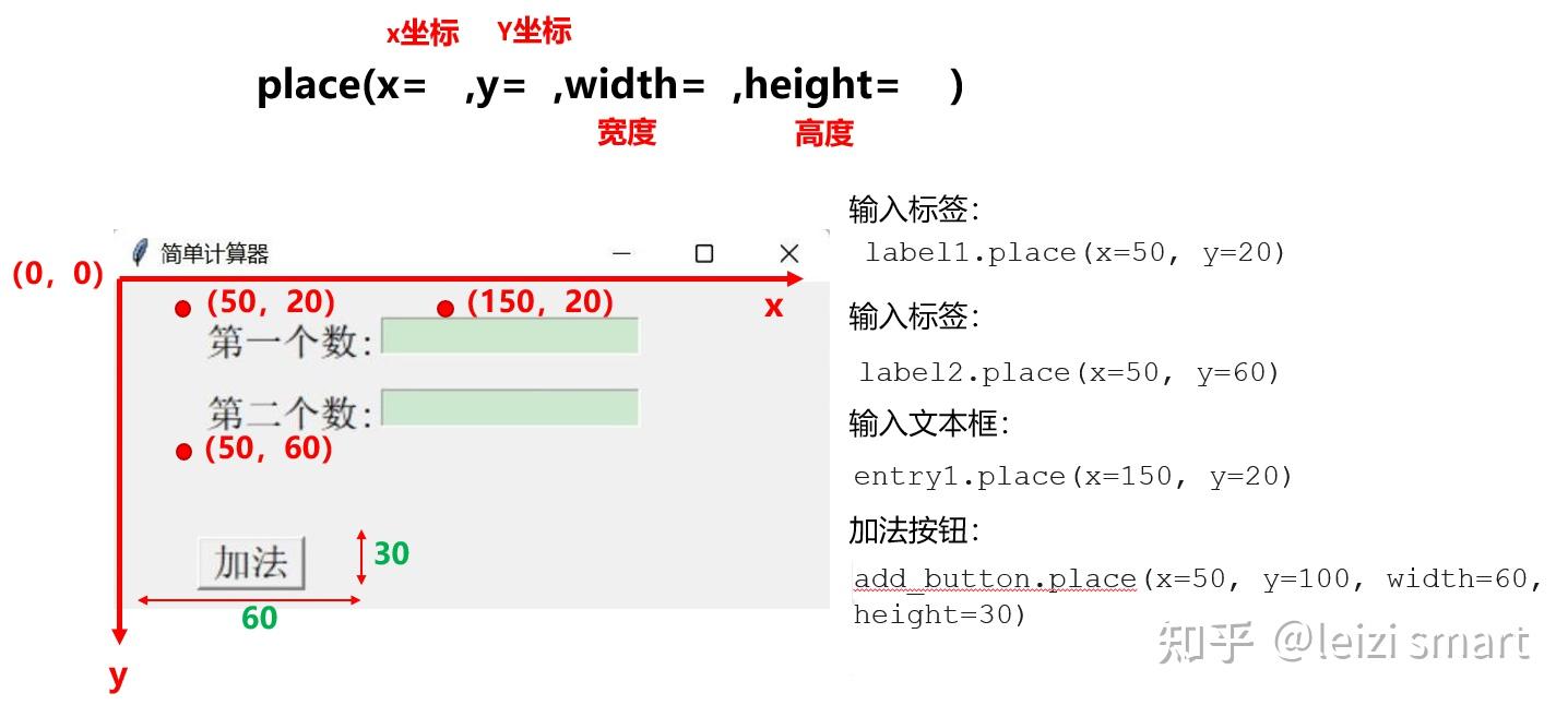 09Python图形界面编程tkinter - 知乎
