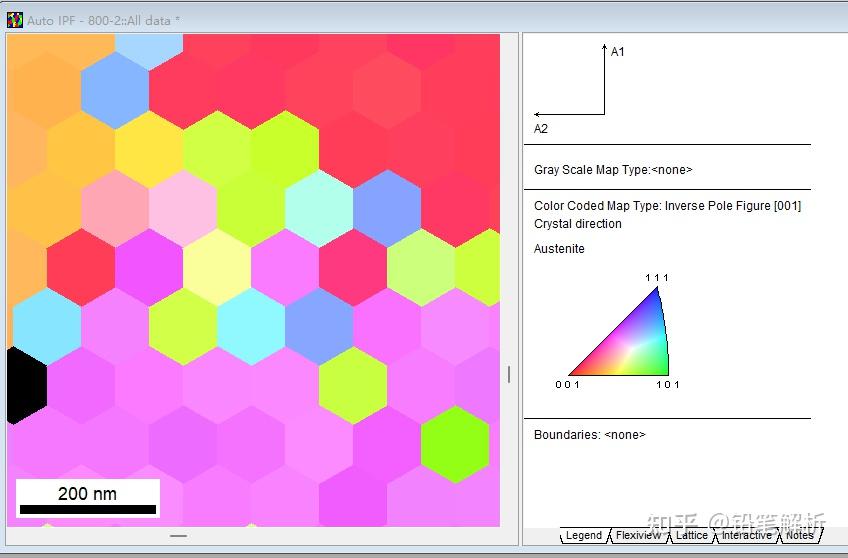 【必看干货】OIM分析KAM的原理和步骤 - 知乎