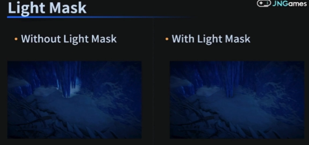 UWA2022_移动端实时GI方案 - 知乎