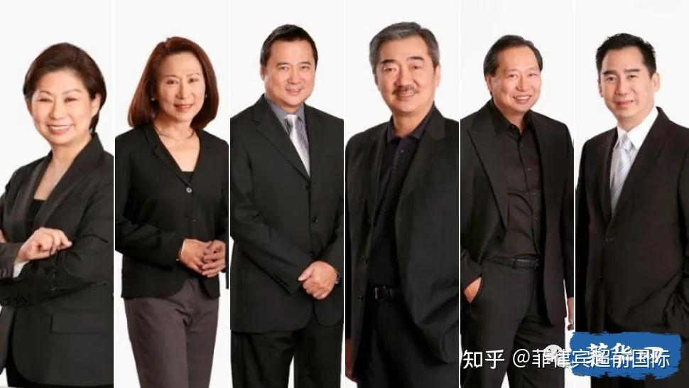 菲律宾2021年富豪排行榜出炉 - 知乎